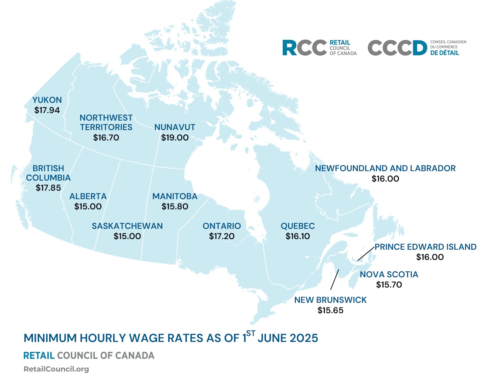 Canada Minimum Wage 2025 Provincial Rates Guide